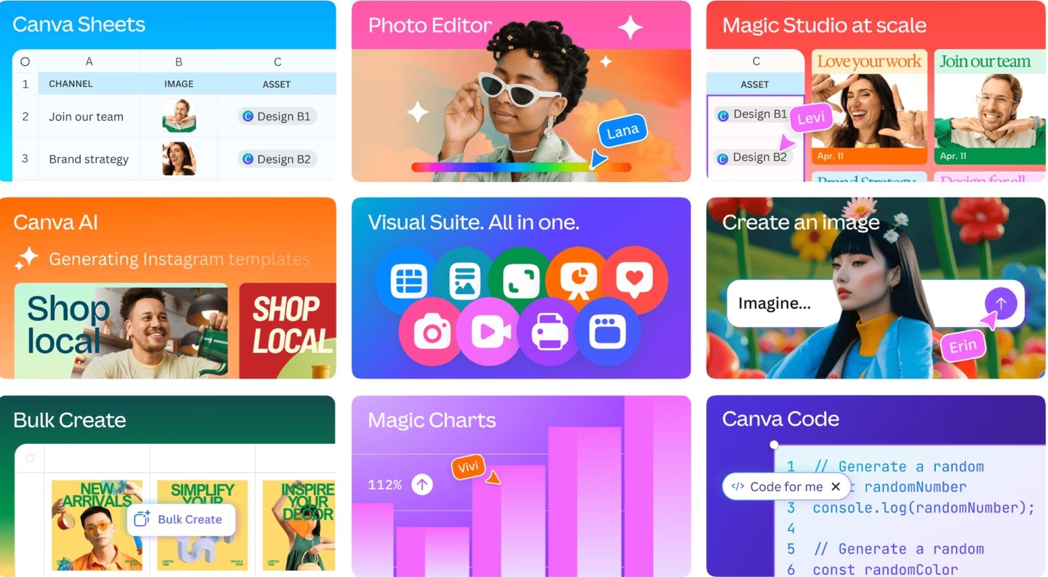 Canva Introduces Visual Suite 2.0: One Platform for Design, Data, and ...